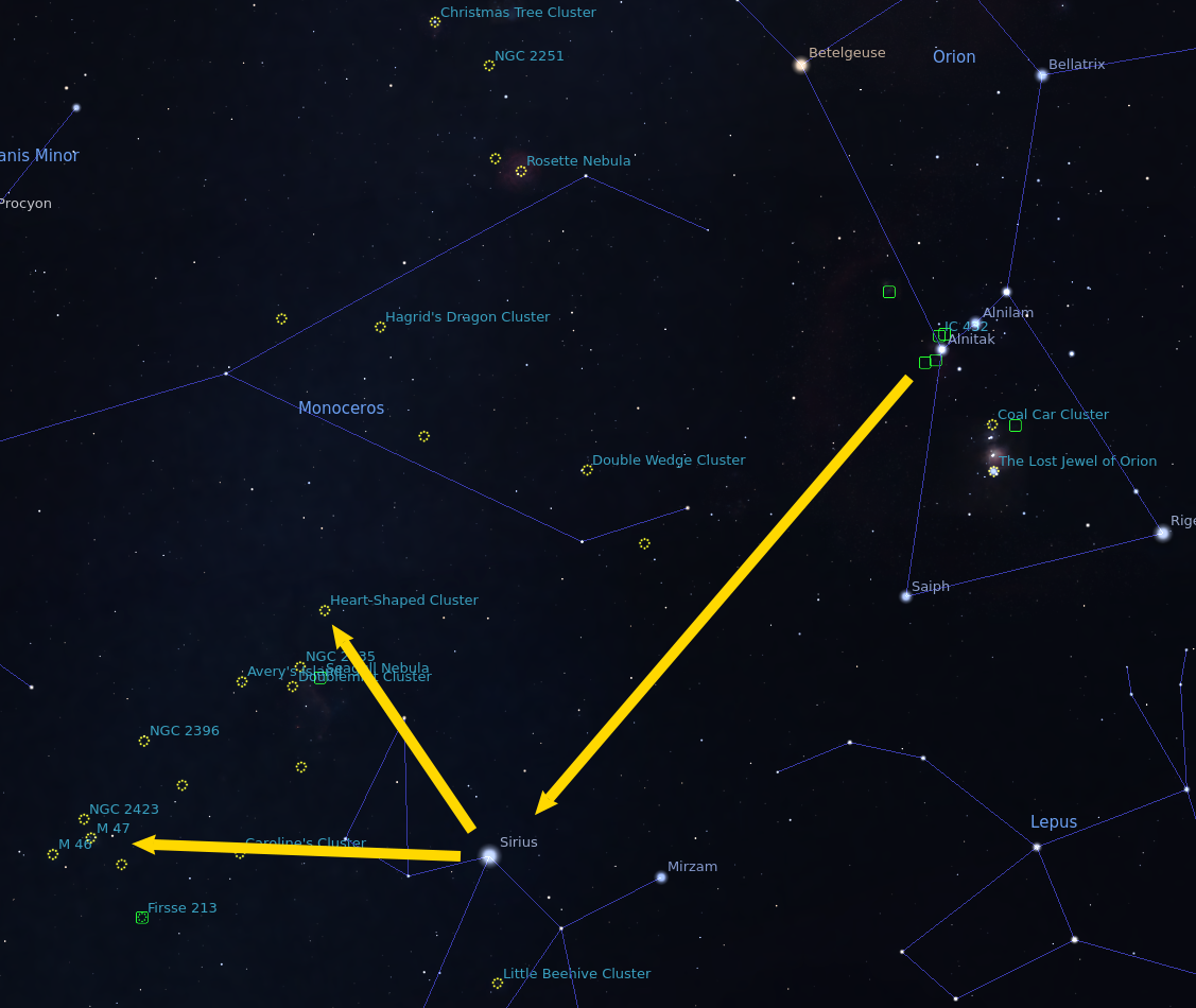 A Cluster of Clusters – Platitude of the Day